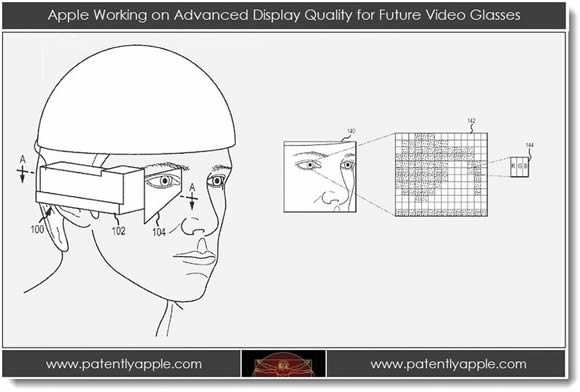 Apple Working on Heads-Up Display Technology – MacTrast