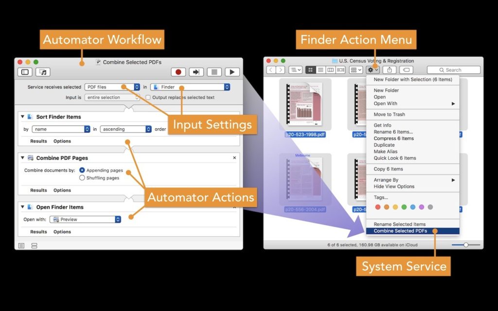 Apple’s Ex-Automator Head Sal Soghoian Authoring New Automation Blog ...