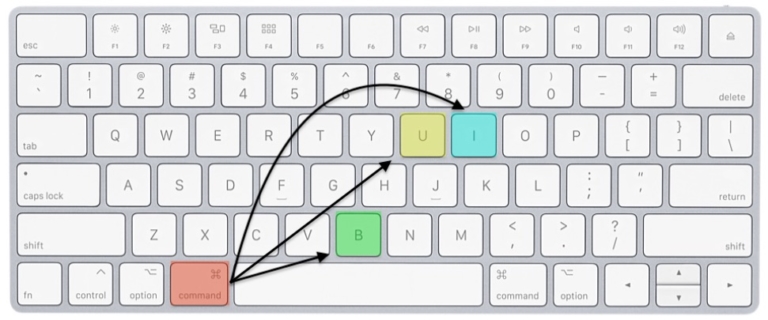 How to Perform "Ctrl-Alt-Delete" on Your Mac