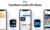 Texas-based Company Sues Apple, Claiming 'Theft' of Apple Pay Tech