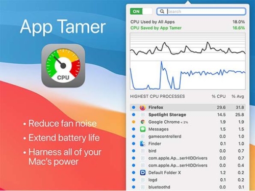 MacTrast Deals: App Tamer for Mac: Lifetime Subscription – MacTrast