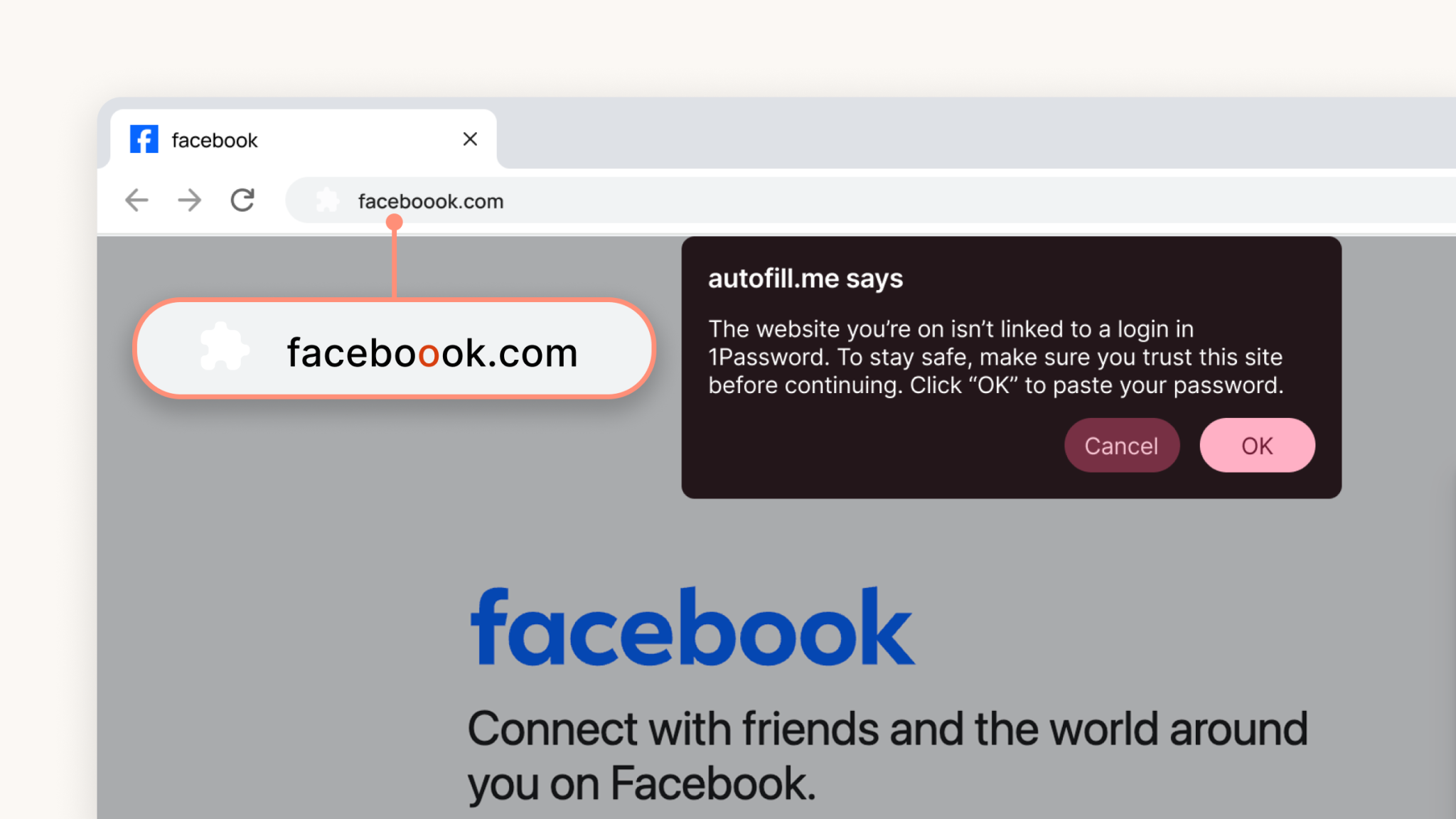 phishing_detection_pop-up_1Password - MacTrast